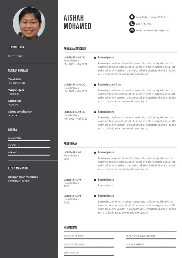 Panduan Menulis CV dan Templat Untuk Jawatan Pengurus Acara