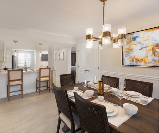 World of Westgate Mastercard®