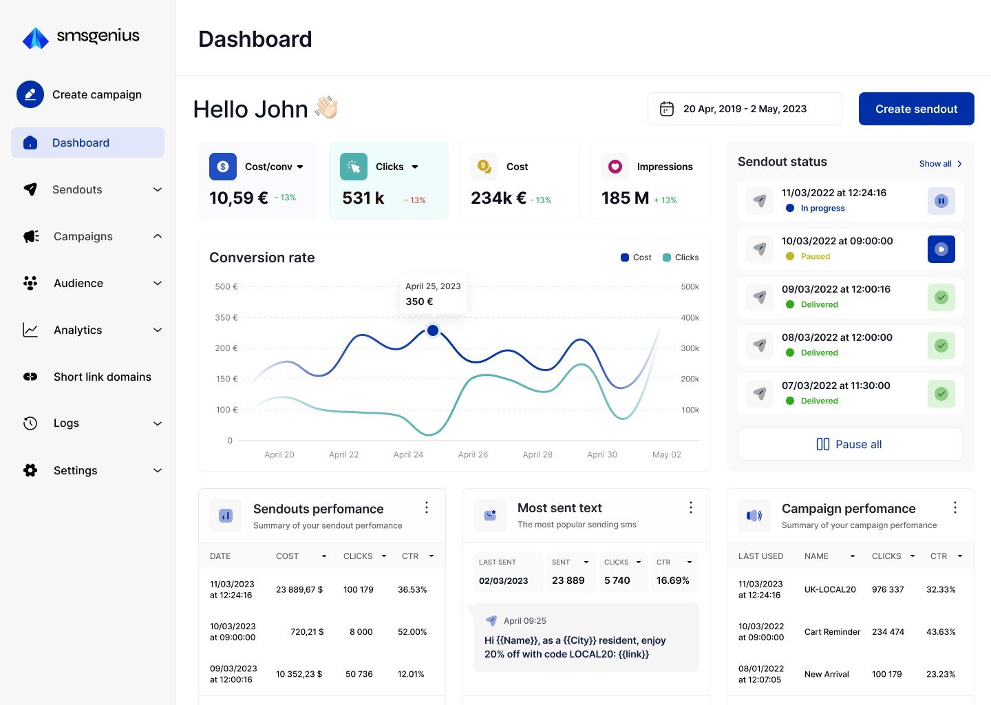 SMSGenius | Turn SMS into Profits