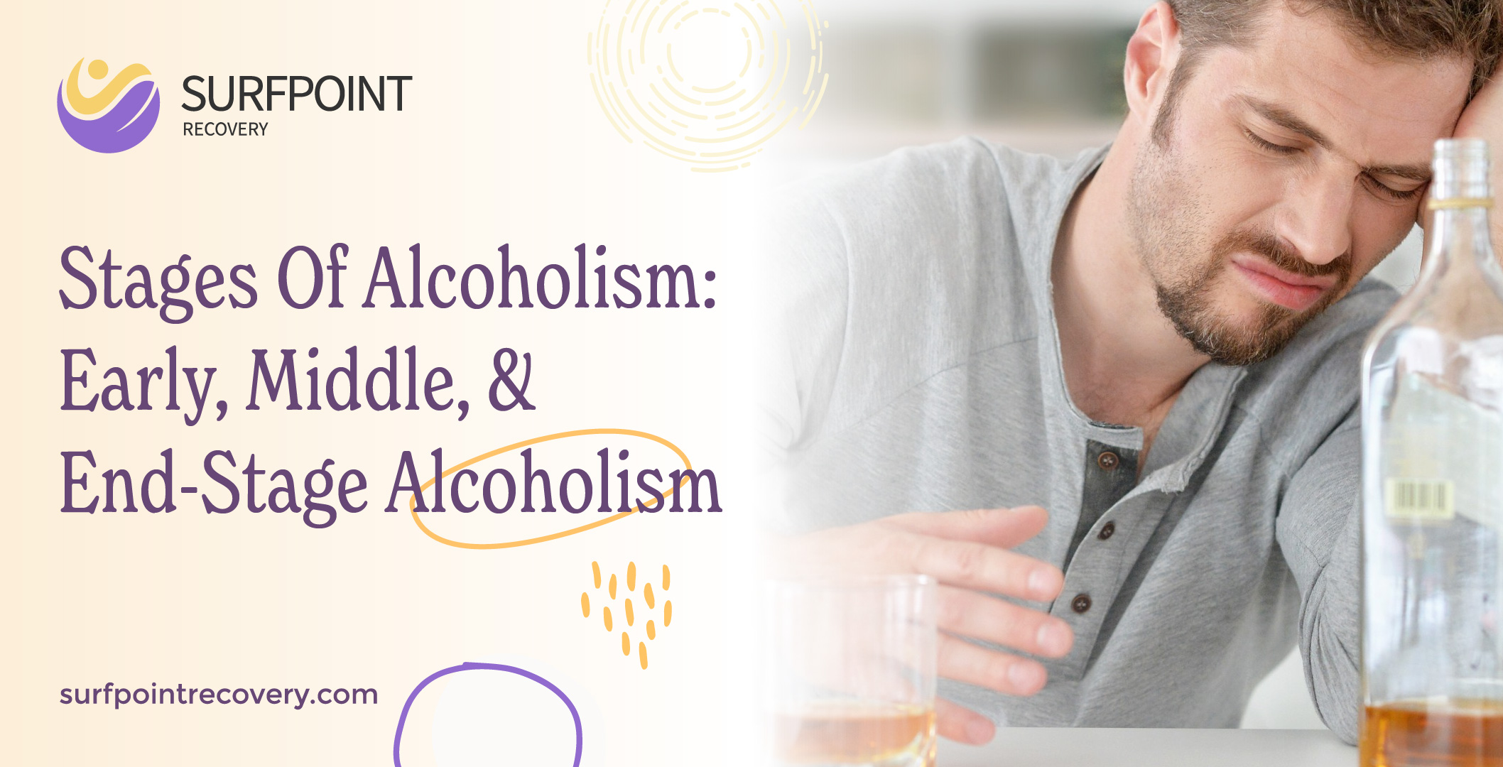 Stages Of Alcoholism: Early, Middle, & End-Stage Alcoholism