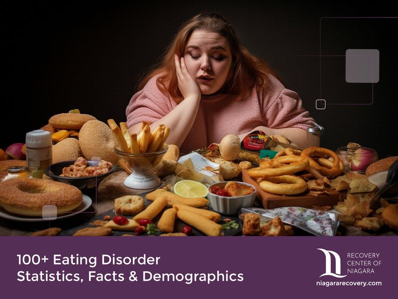 100+ Eating Disorder Statistics, Facts & Demographics