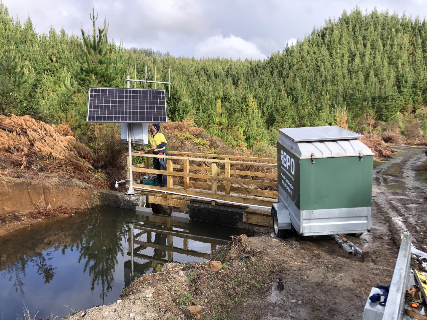 Environmental Monitoring