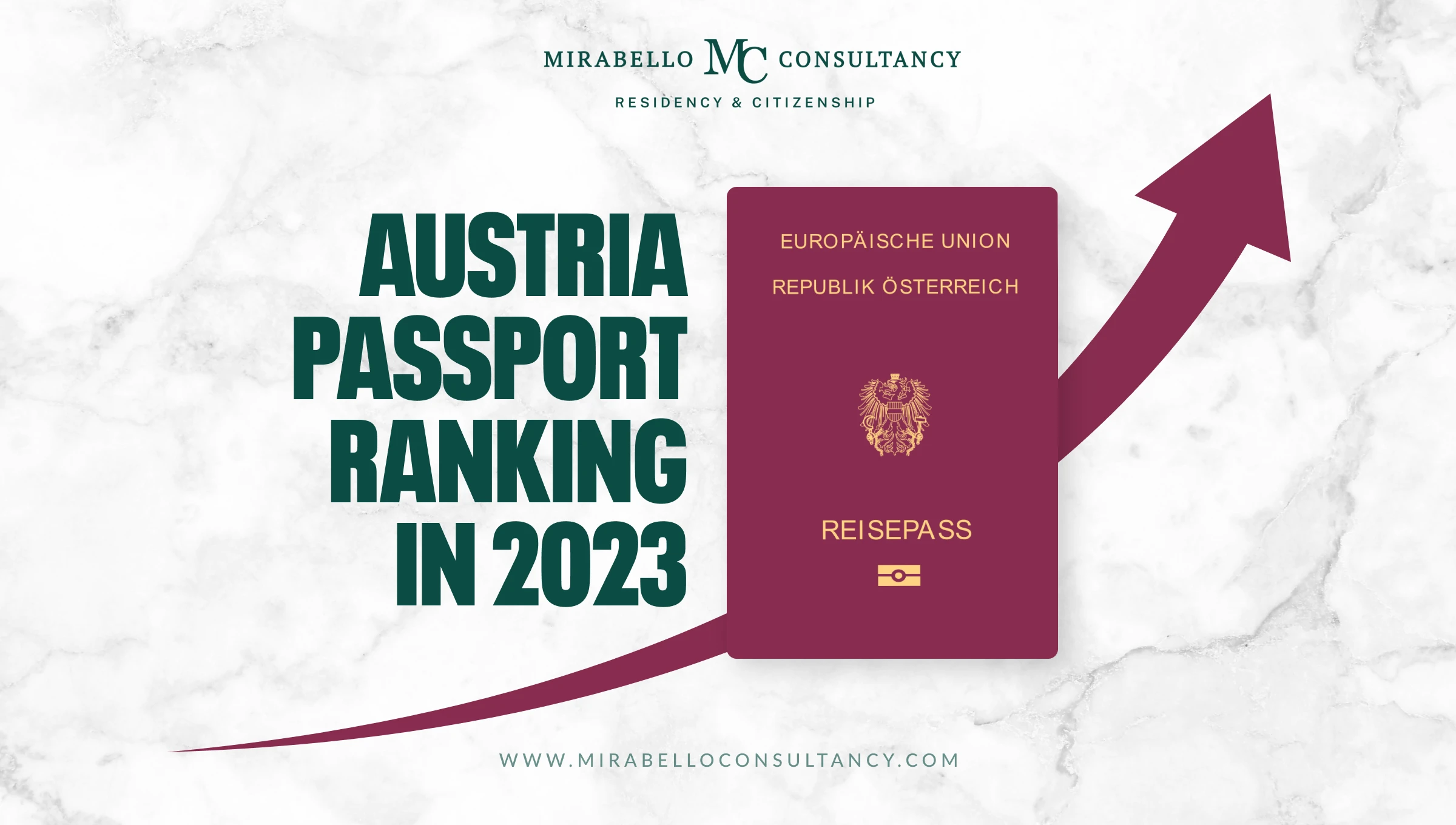 Austria Passport Ranking in 2023