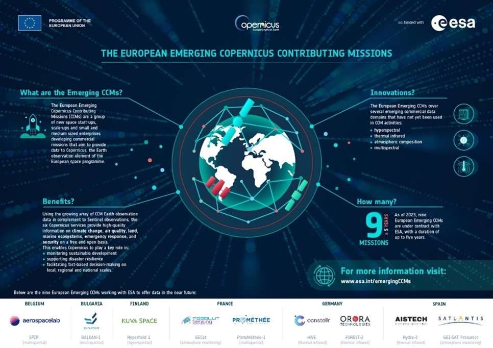 Elevating Earth Observation: A Bright Future with Copernicus ...