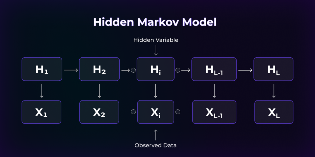 What is Natural Language Processing - NLP Uses and Tools