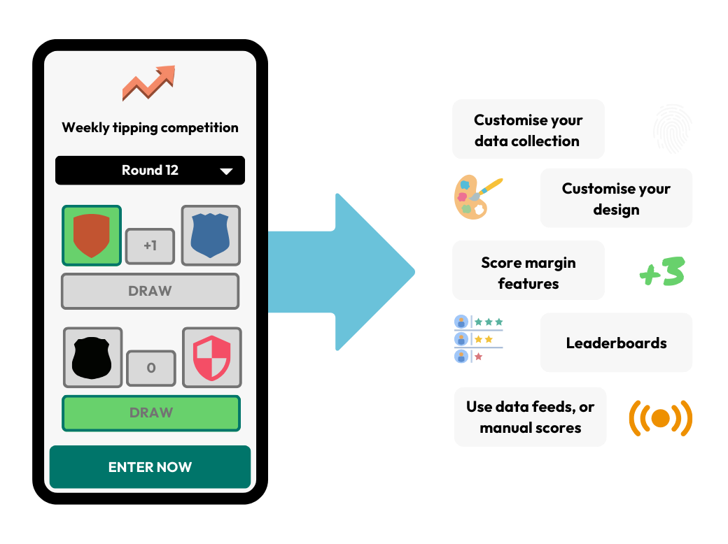 Tipping & Pick 'Em Platform | Campaignware