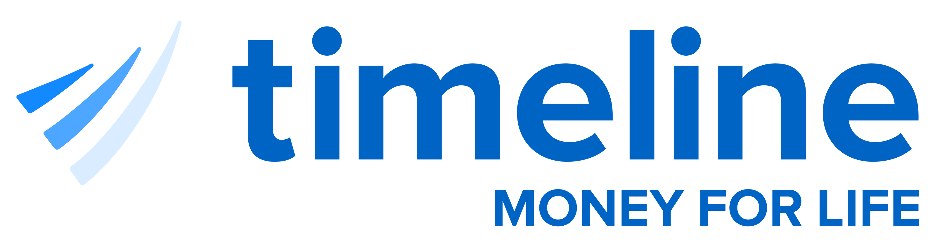 Fundraising done better | Mountside Ventures