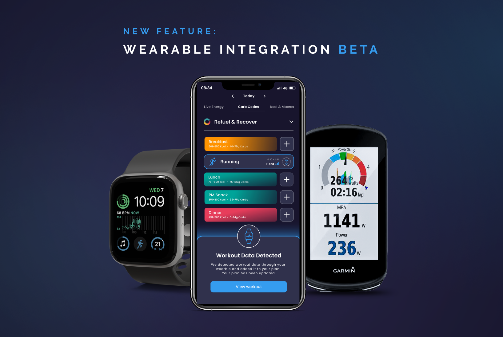 Hexis Performance Lab