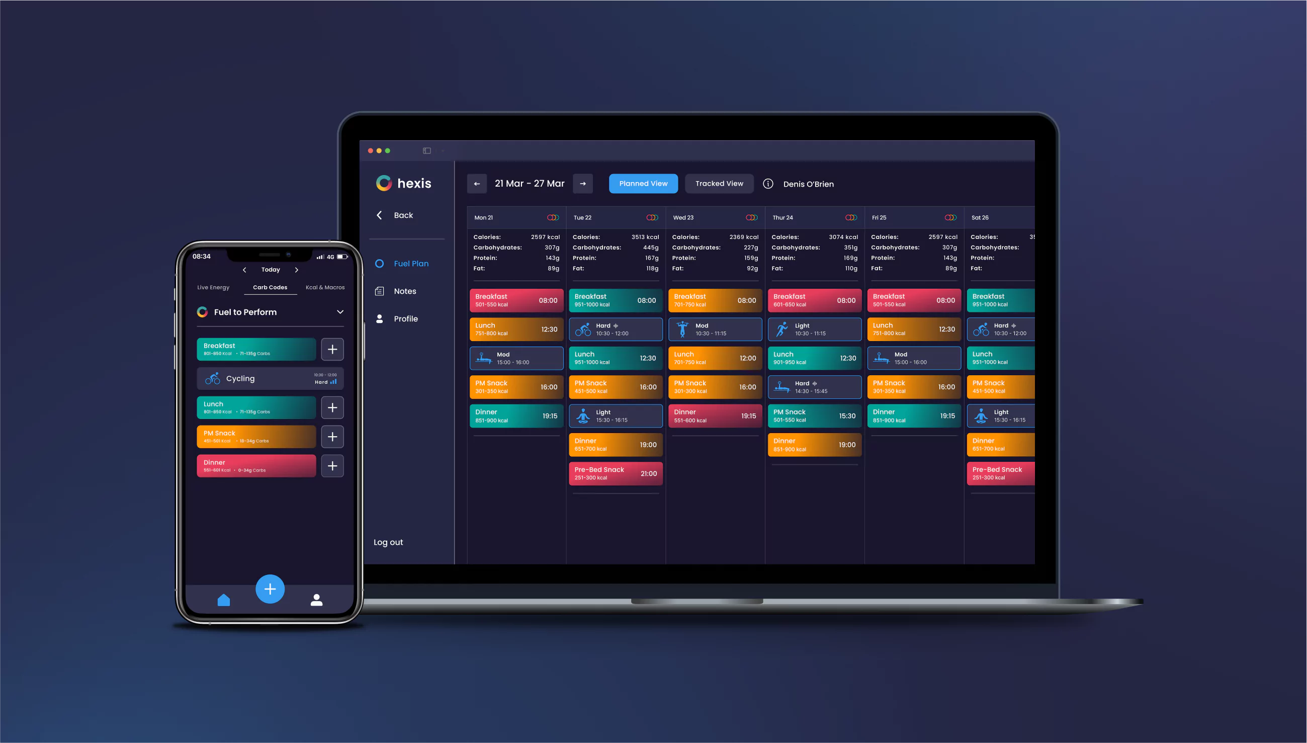 Notification Settings