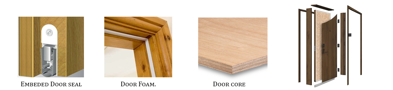 DOORTECH EGYPT blog posts