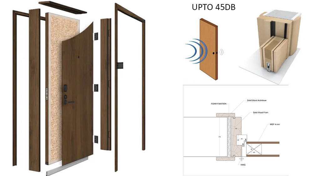 DOORTECH EGYPT blog posts