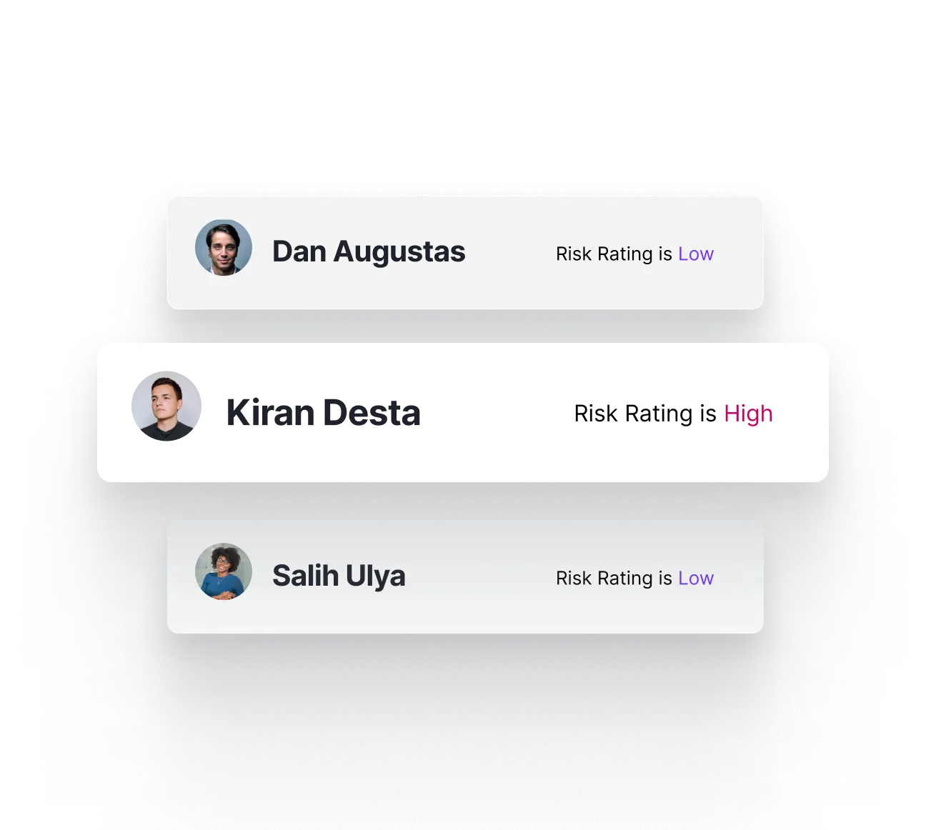 AML That's Always Ahead | Minerva Platform