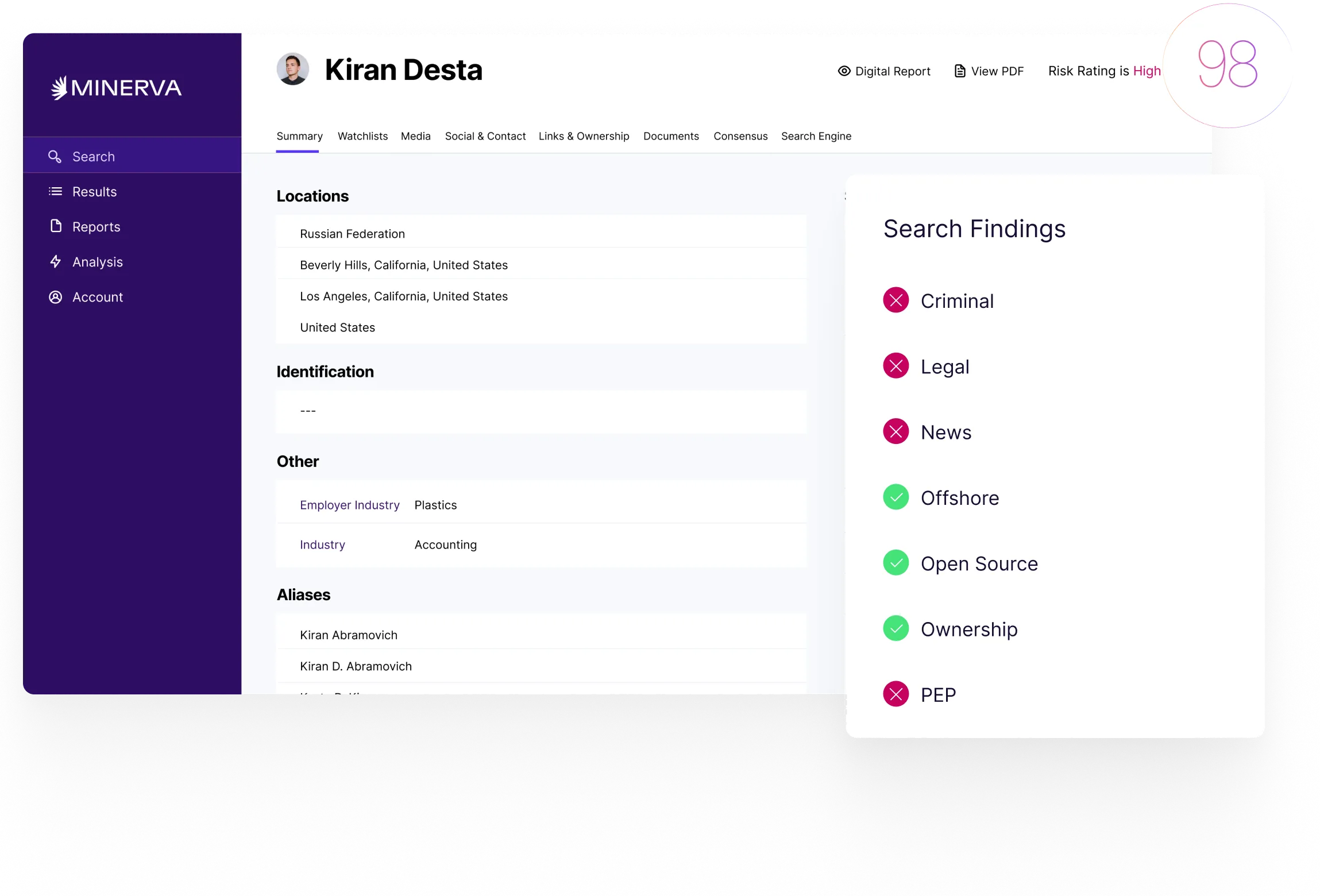 Minerva | Real-Time AML Risk Assessment Platform
