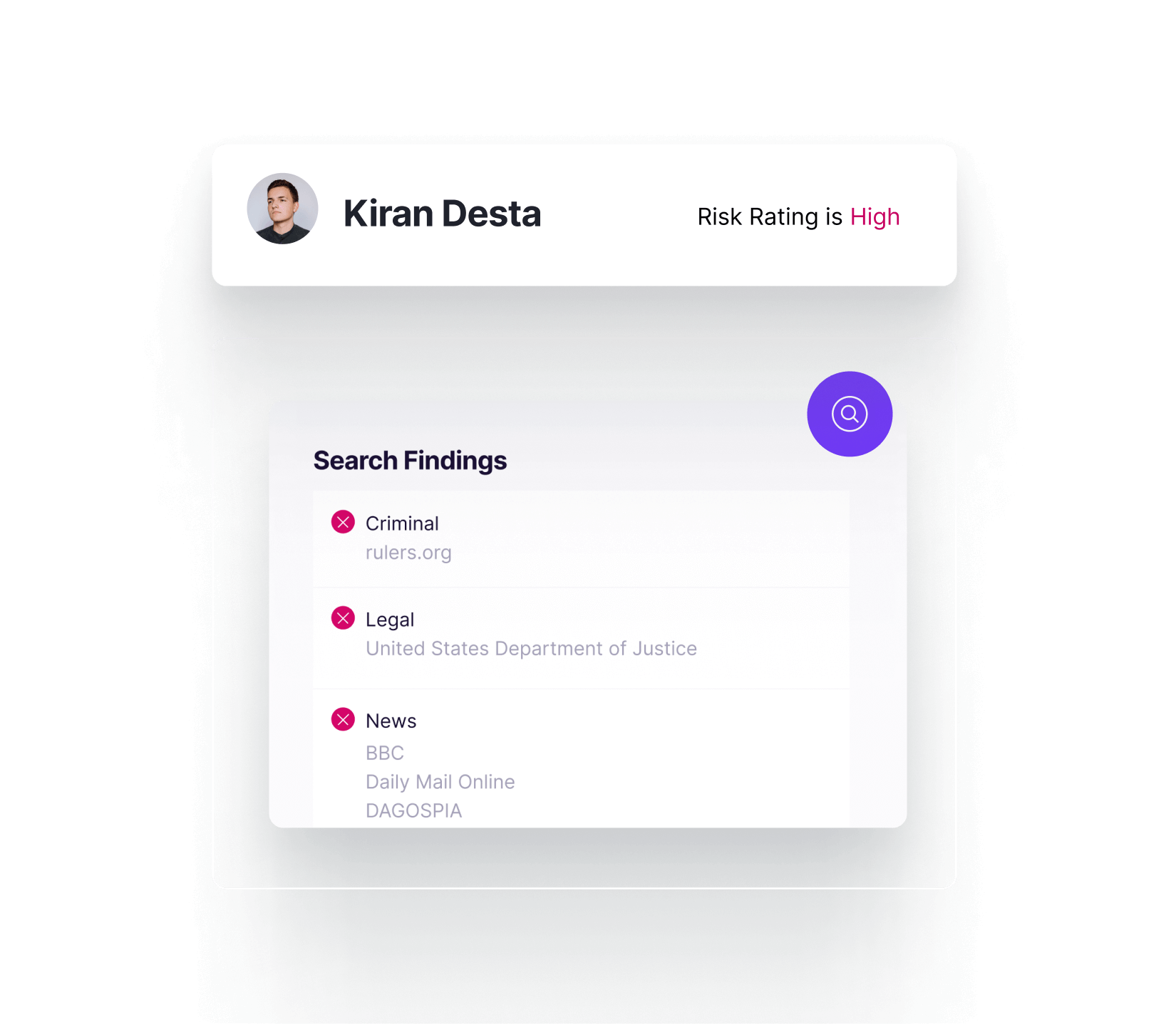 Technology | Minerva
