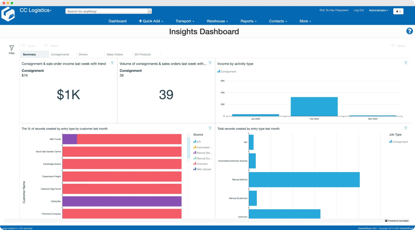 BI Insights Demo