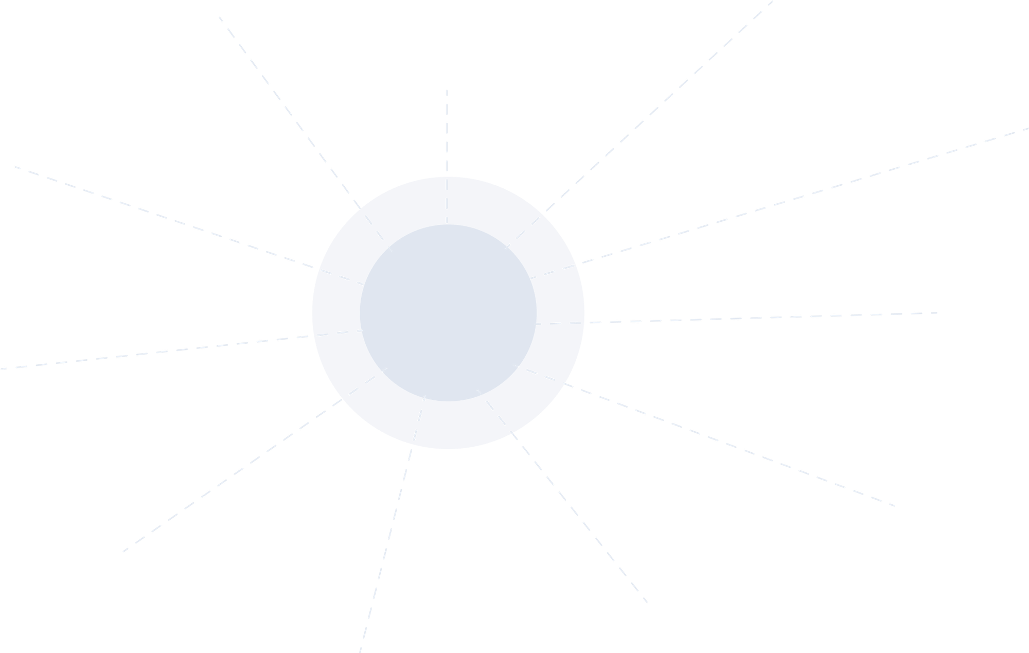 Software Integrations - CartonCloud