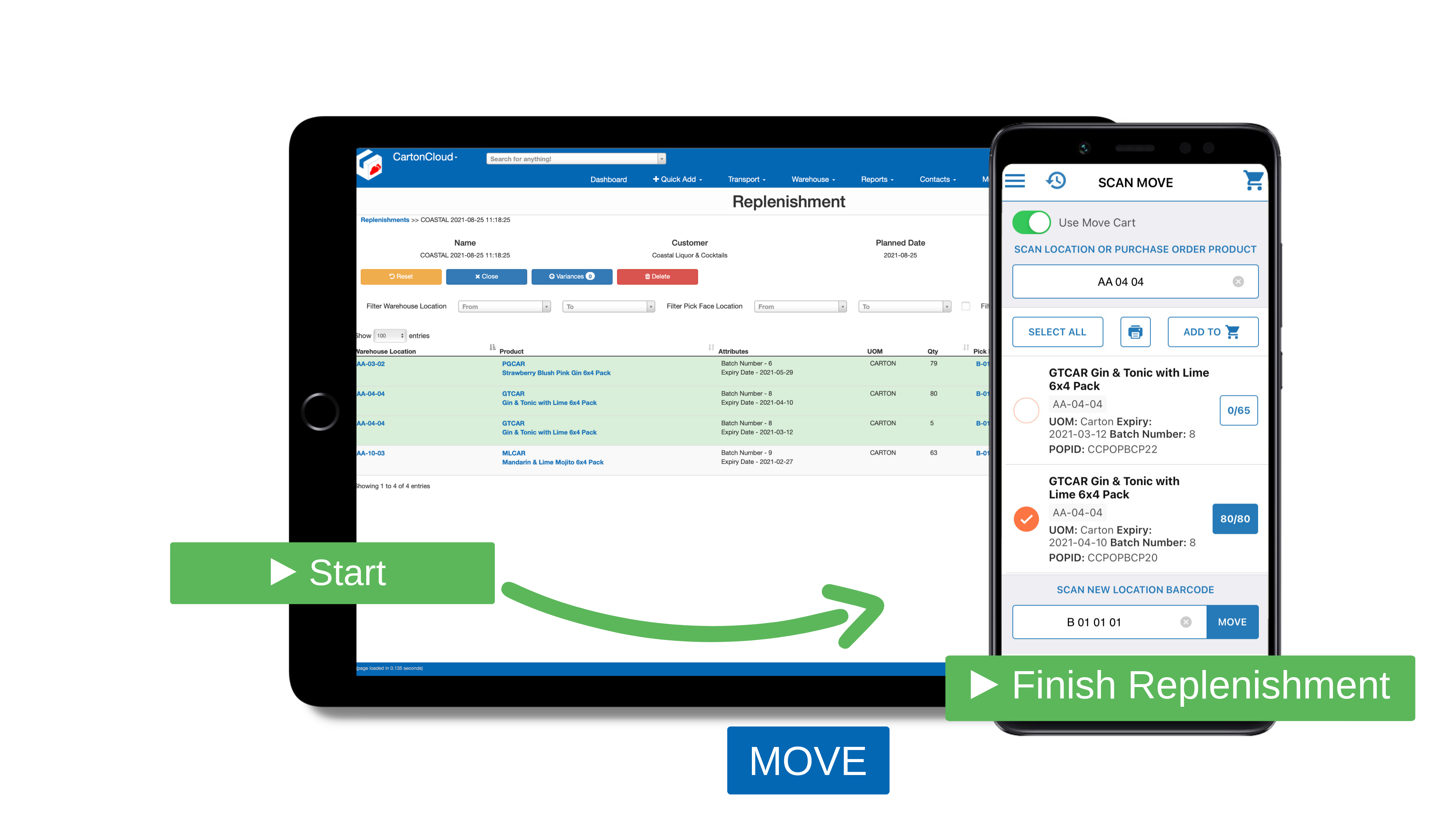 Replenishment Request