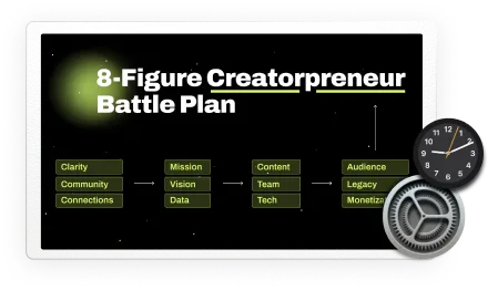 Founder OS Mastermind | Join an Elite Community of Founders