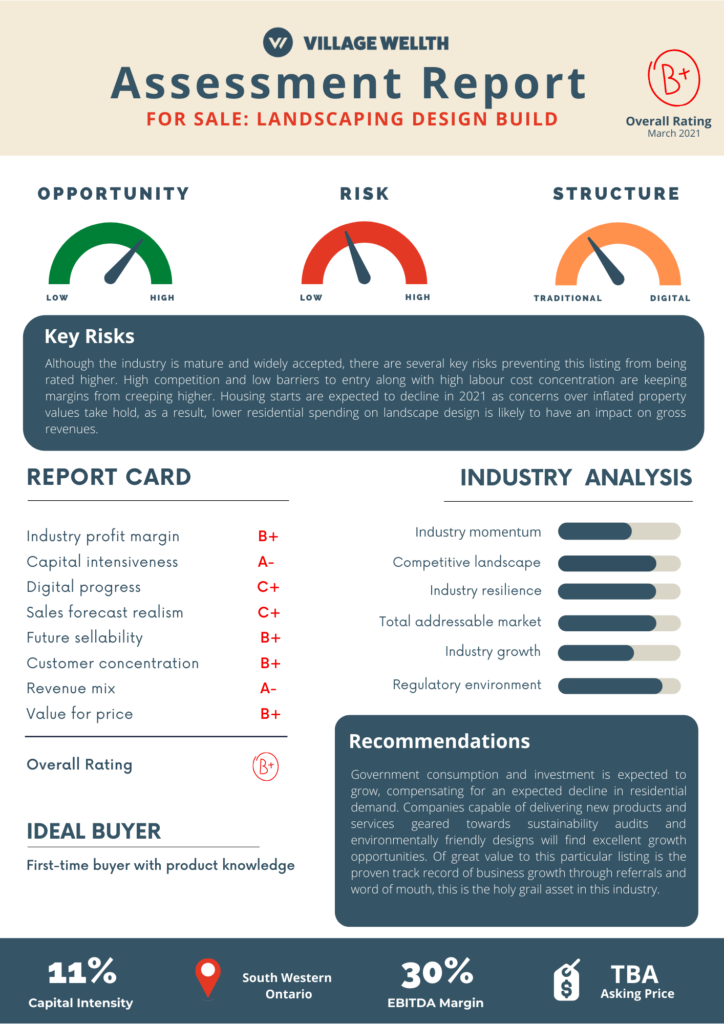 Landscaping Design Build (Assessment Report) | Village Wellth