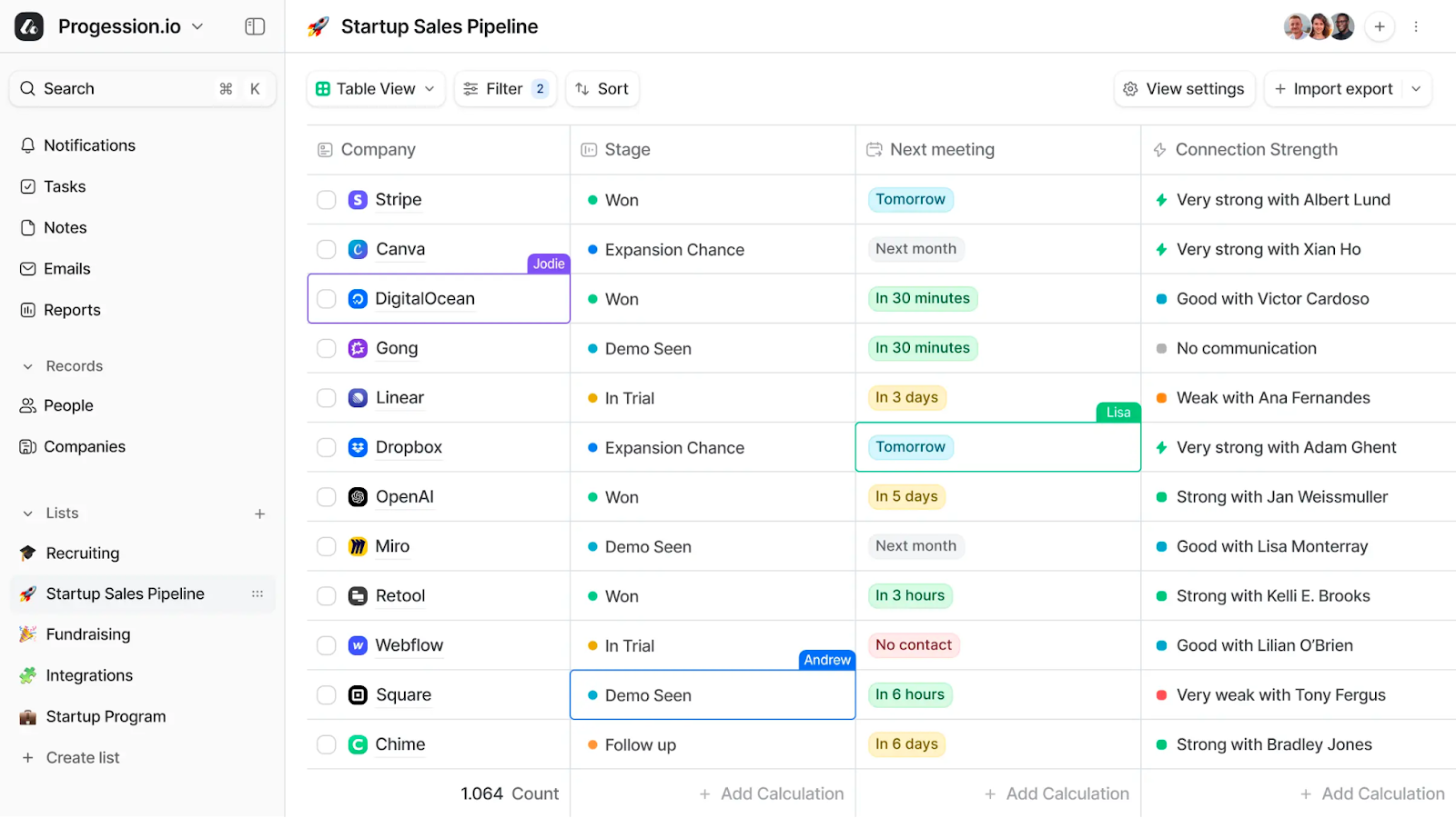 7 Next-Gen Sales Tech Tools RevOps Should Know About