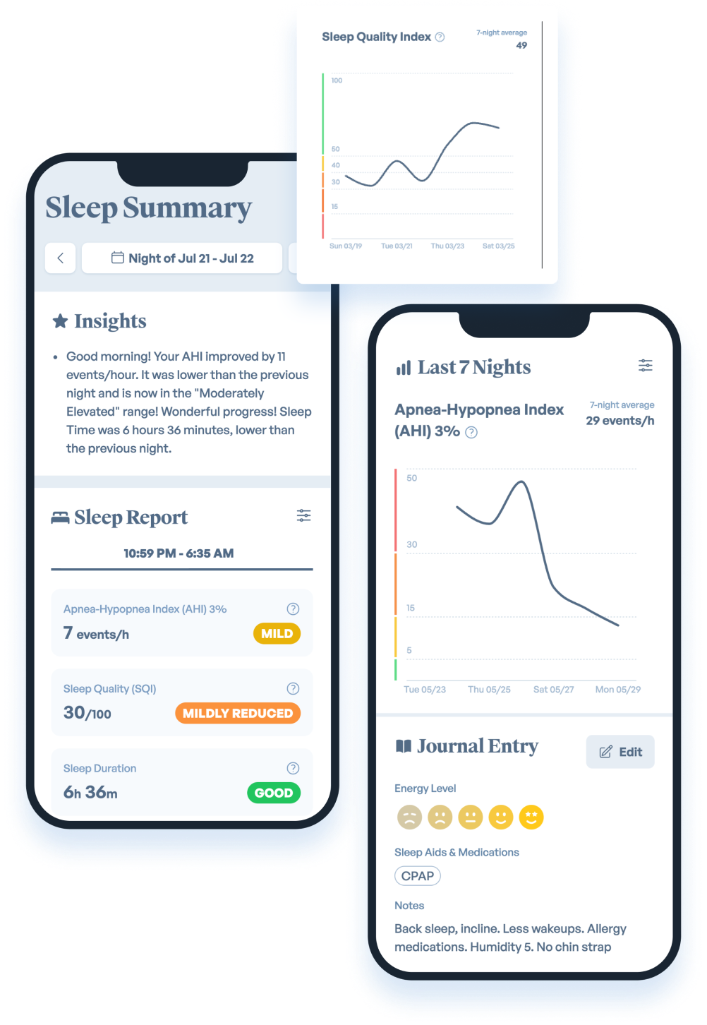 Sleep care, simplified. For a better tomorrow.