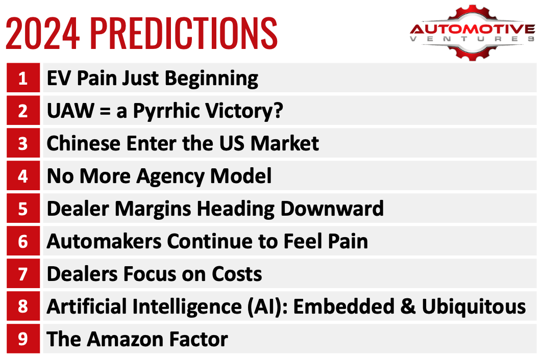2024 Predictions - Automotive Ventures