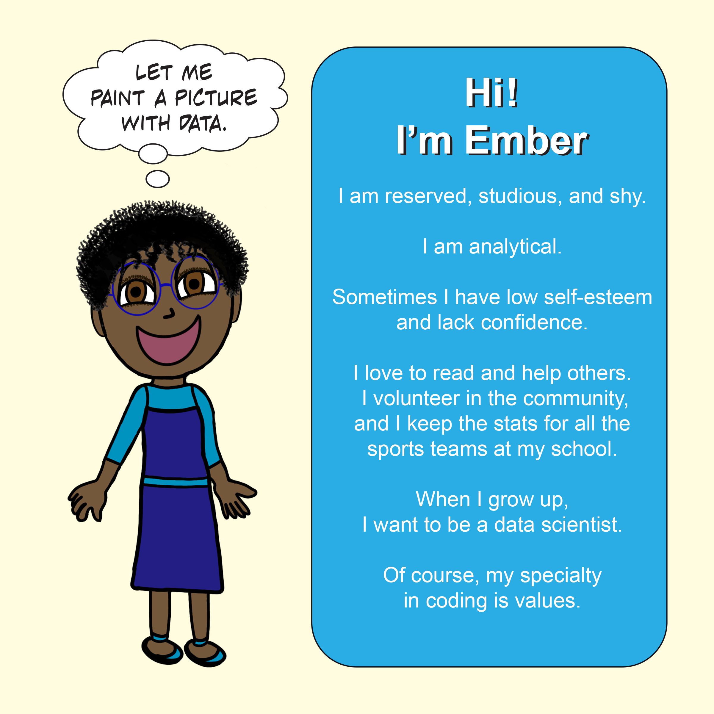 Meet the Koding Kids