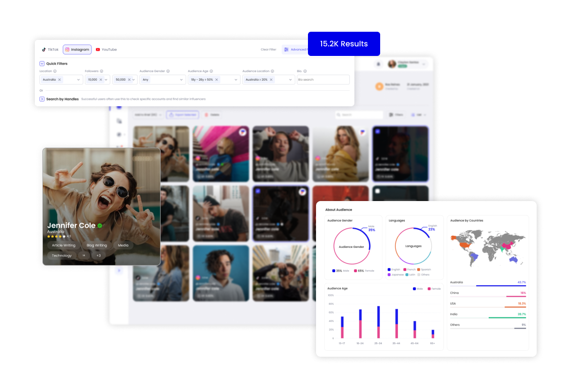 Fabulate - Powered by creators