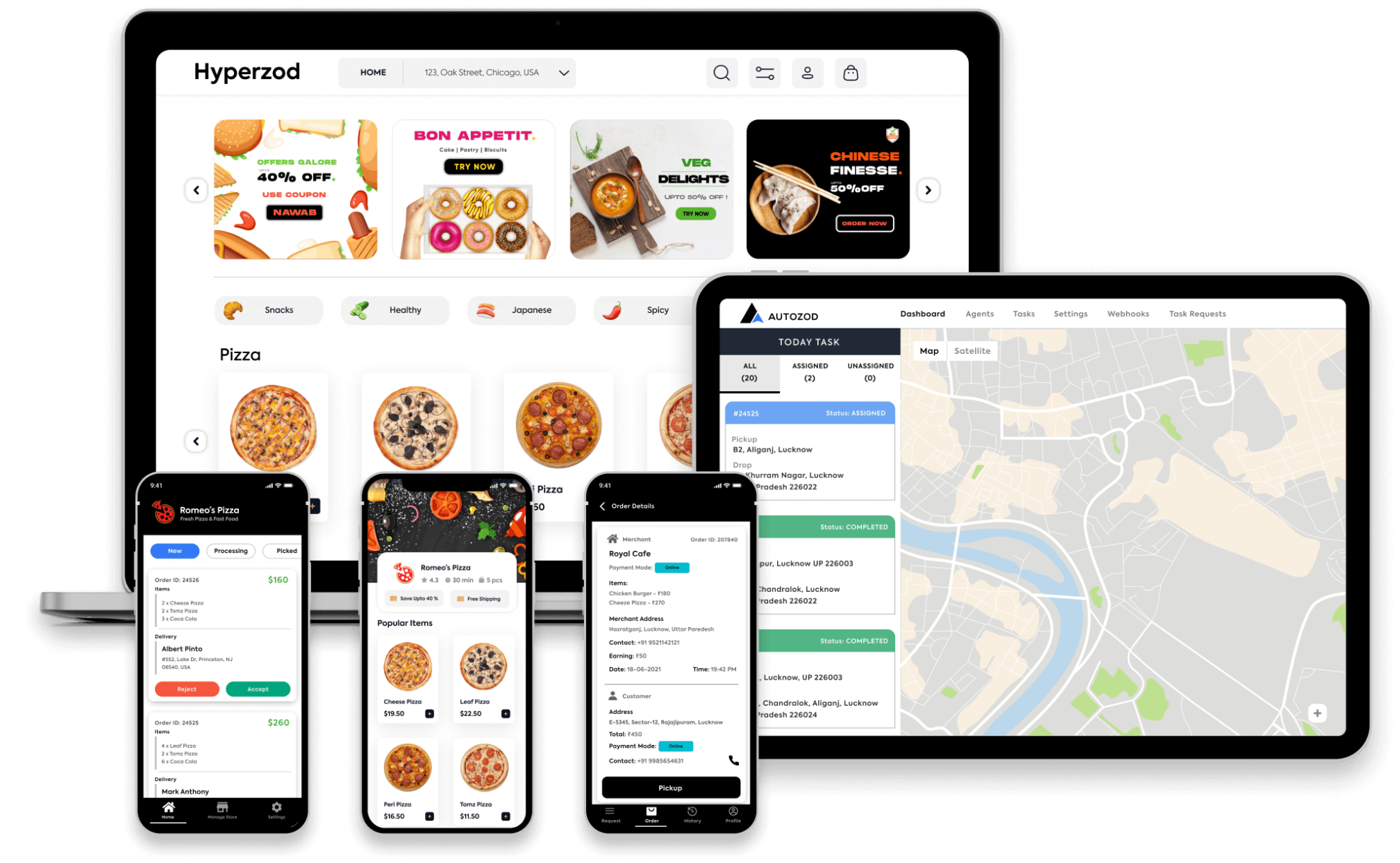 What is Hyperlocal Ecommerce?