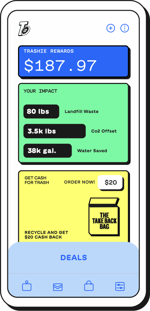 Trashie | The Best Clothing Recycling & Rewards Platform
