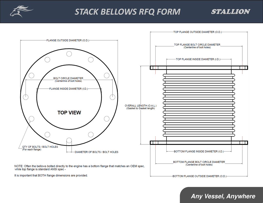 Stack Bellows RFQ