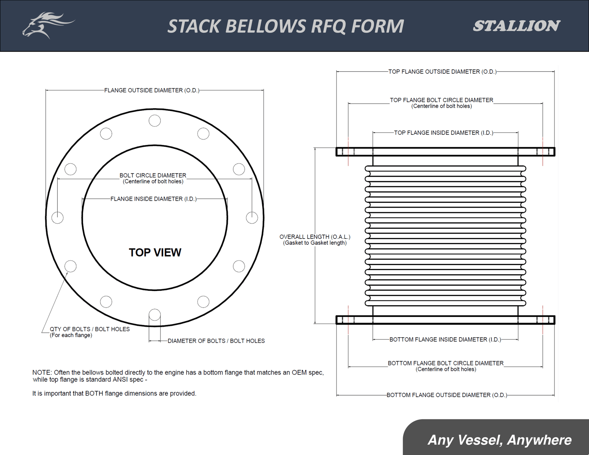 Stack Bellows RFQ