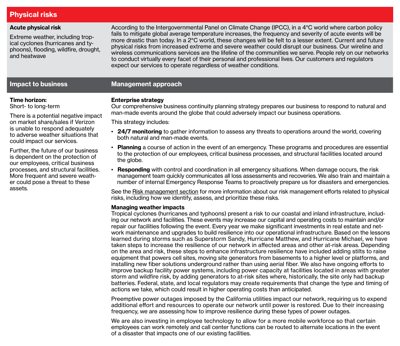 Identifying Sustainability-related Risks and Opportunities ...