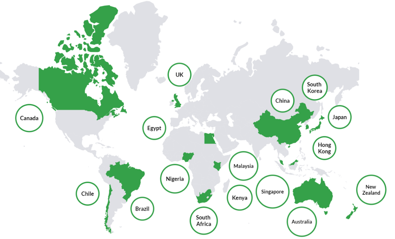 IFRS S1 and S2 General Overview - ESGReportingHub