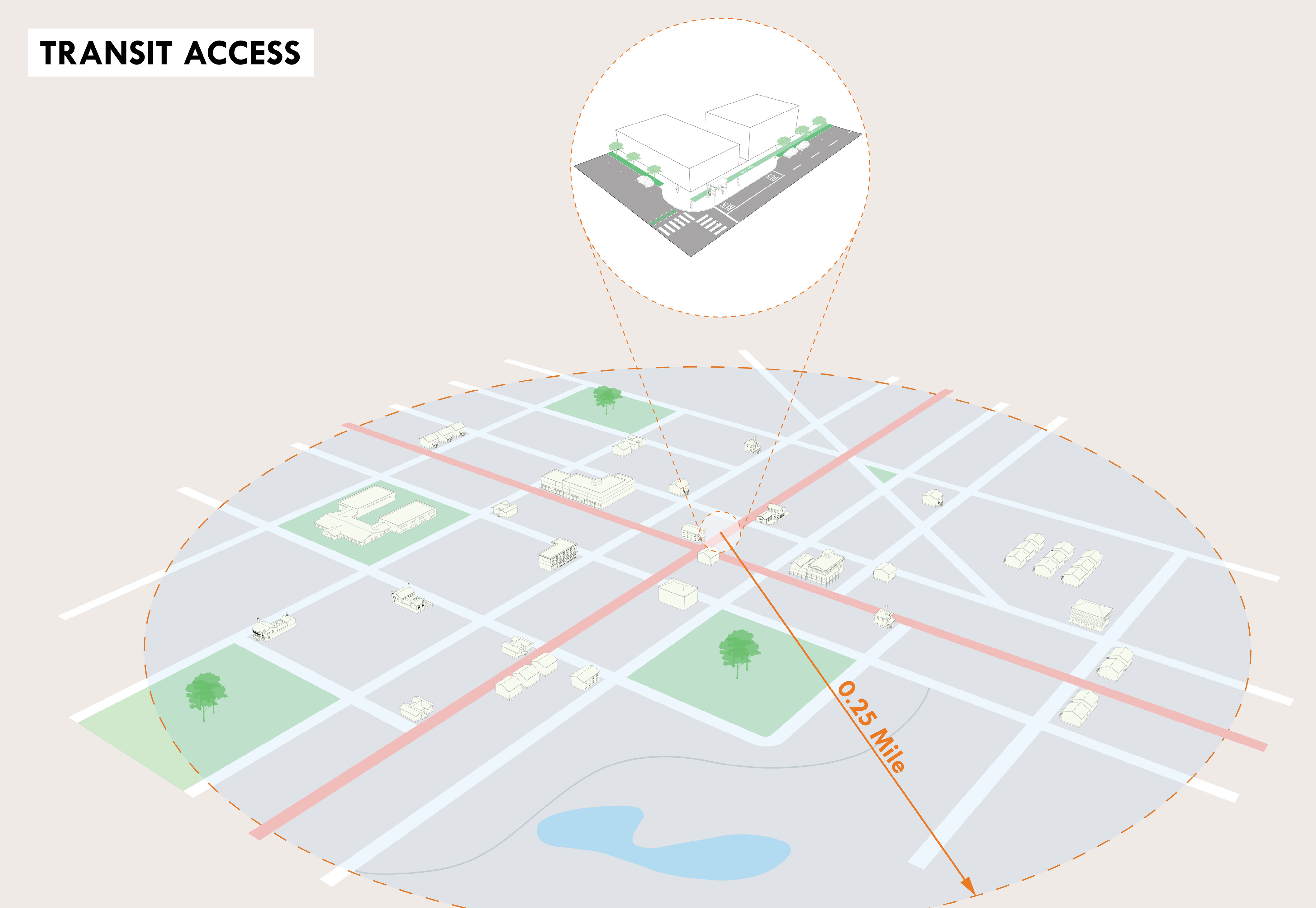Access to Transit Tool | Nelson\Nygaard