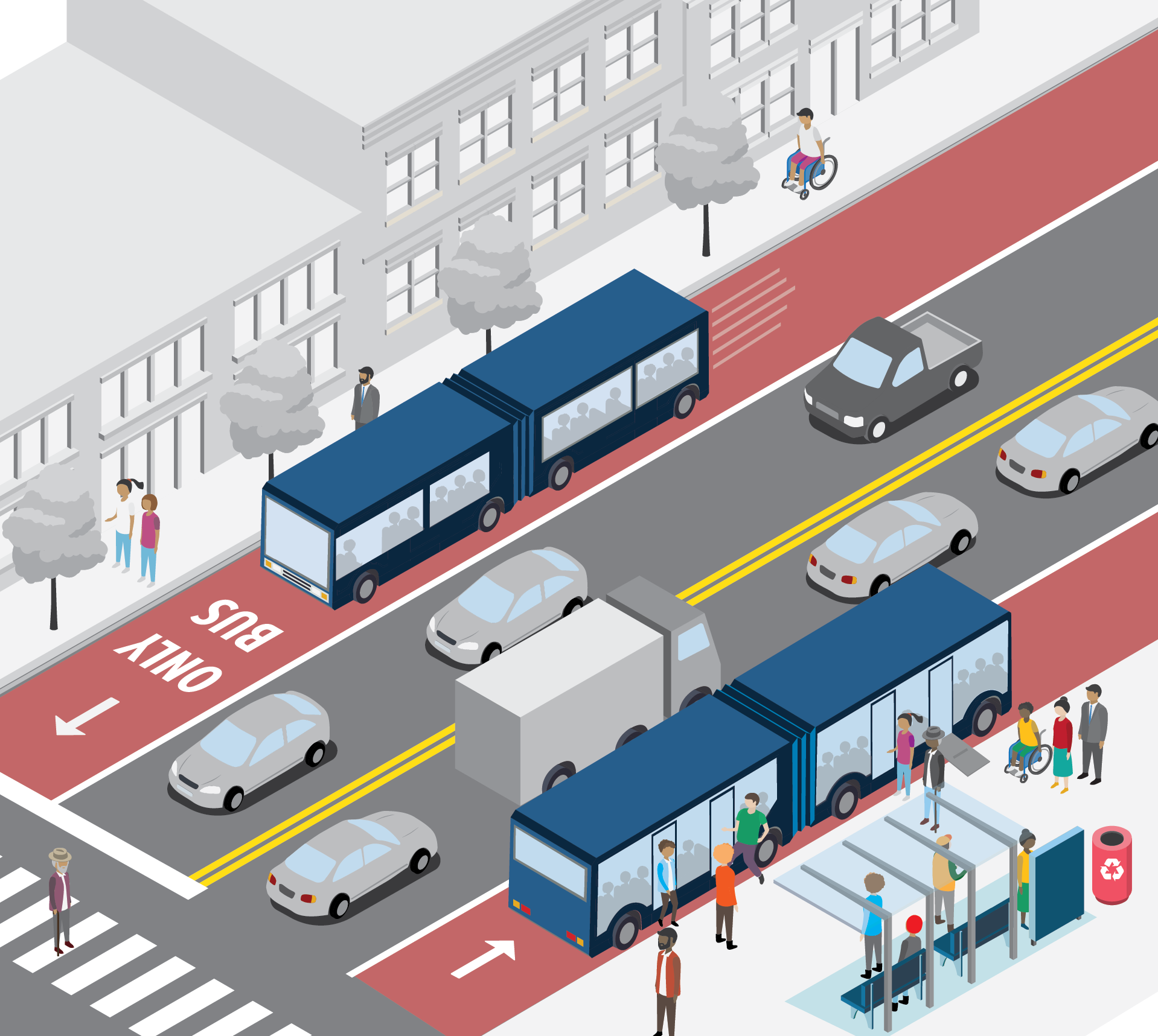 NRDC Transit Priority Toolkit | Nelson\Nygaard