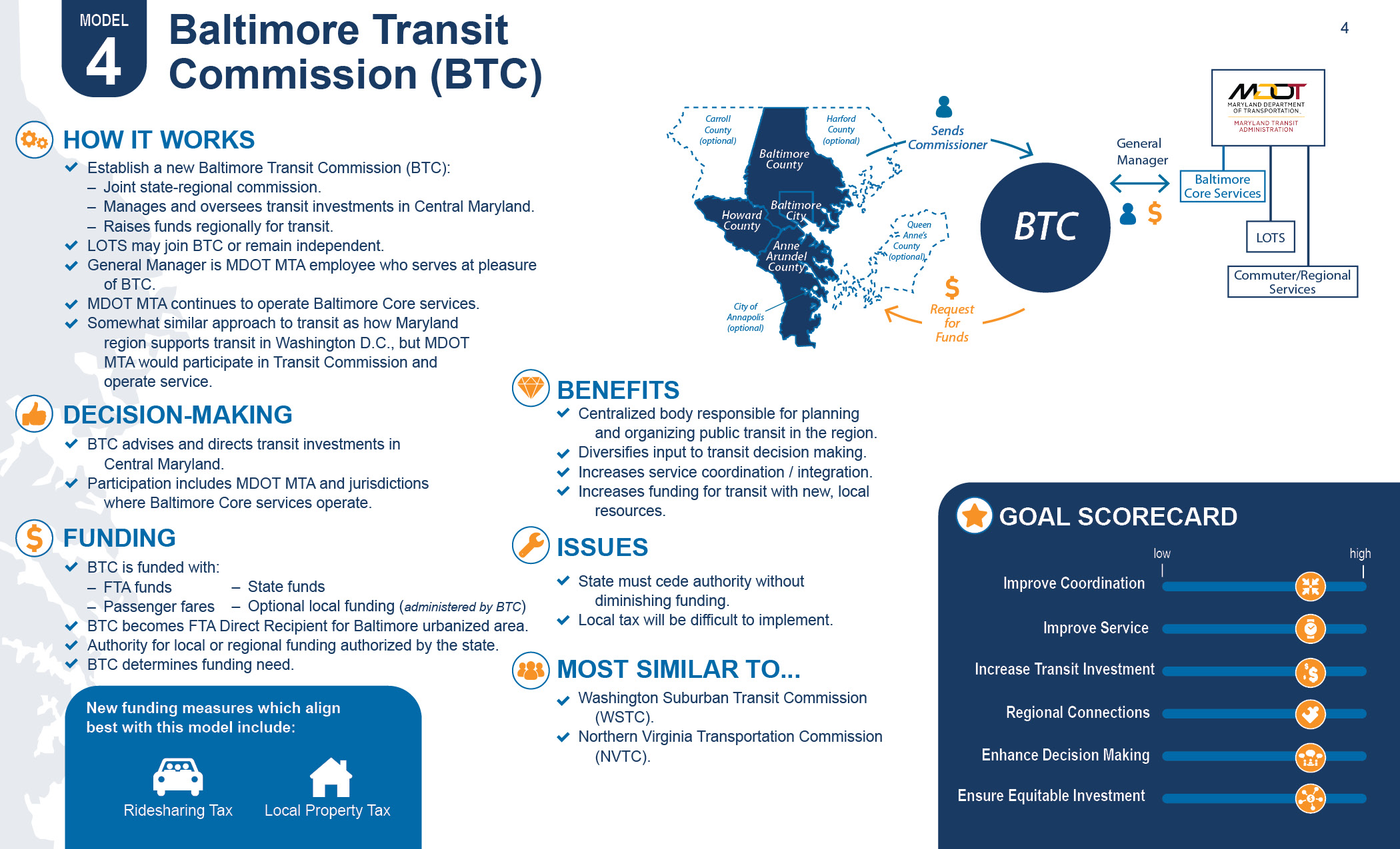 Baltimore Transit Governance and Funding Study | Nelson\Nygaard