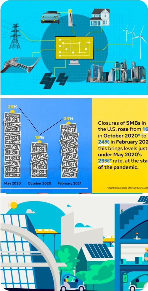 Axios | Smart Brevity Studio