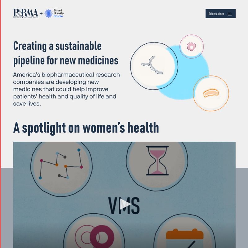 Axios | Smart Brevity Studio