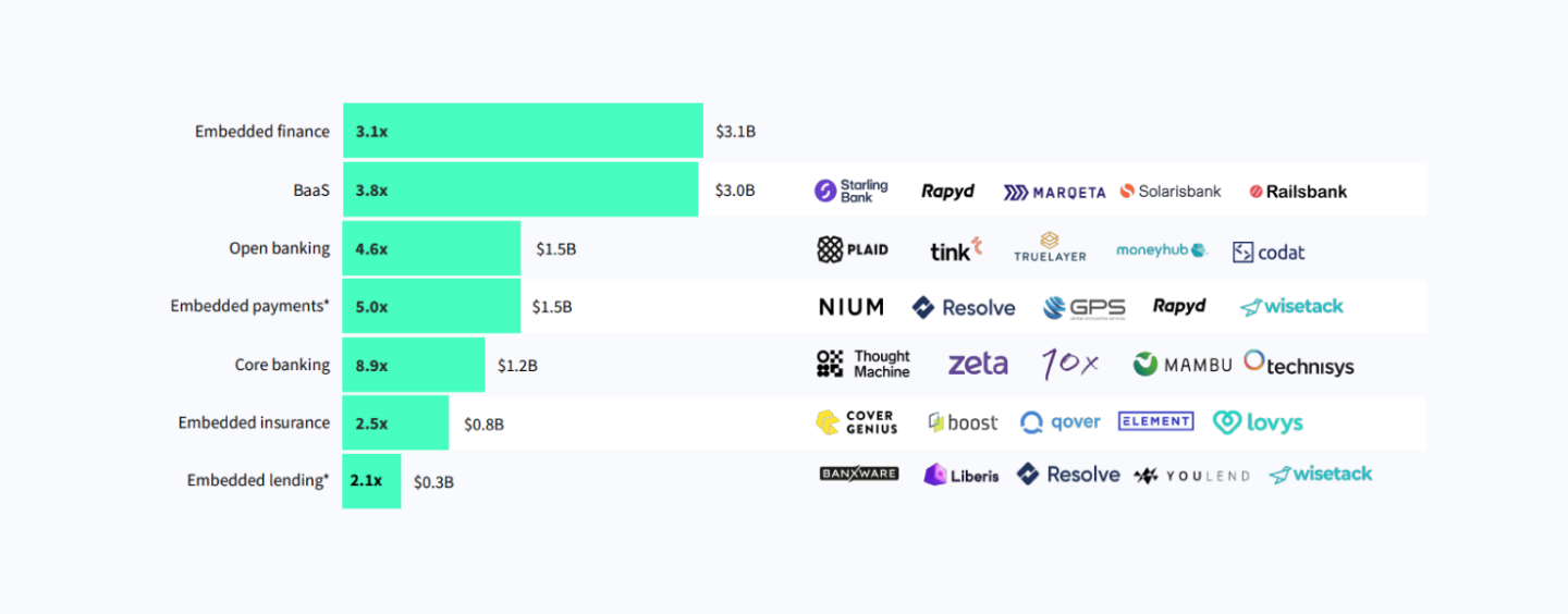 Neem founders on bringing financial wellness to millions of underserved ...