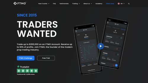 FTMO Review 2023: A Deep Dive into Proprietary Trading