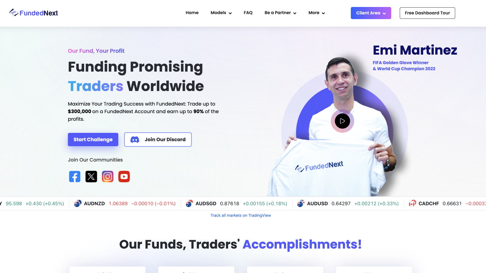 FundedNext Review: A Deep Dive into the Platform