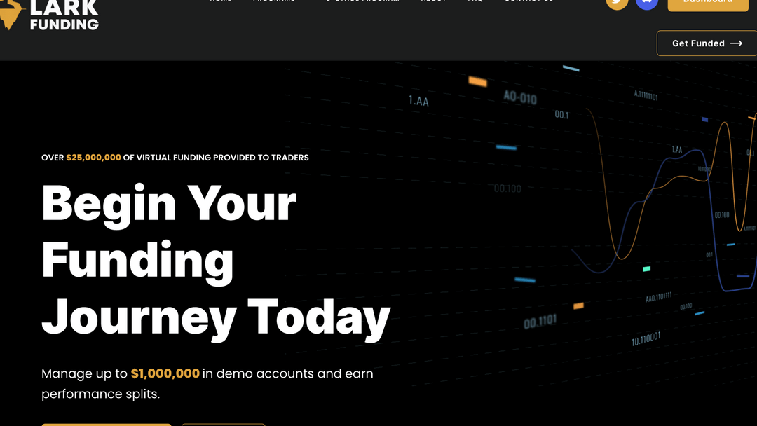 Lark Funding Review: In-Depth Prop Firm Analysis