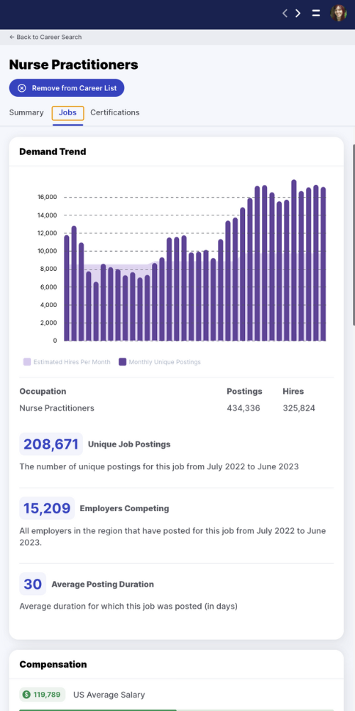 College Planning & Career Readiness Platform | College & University ...