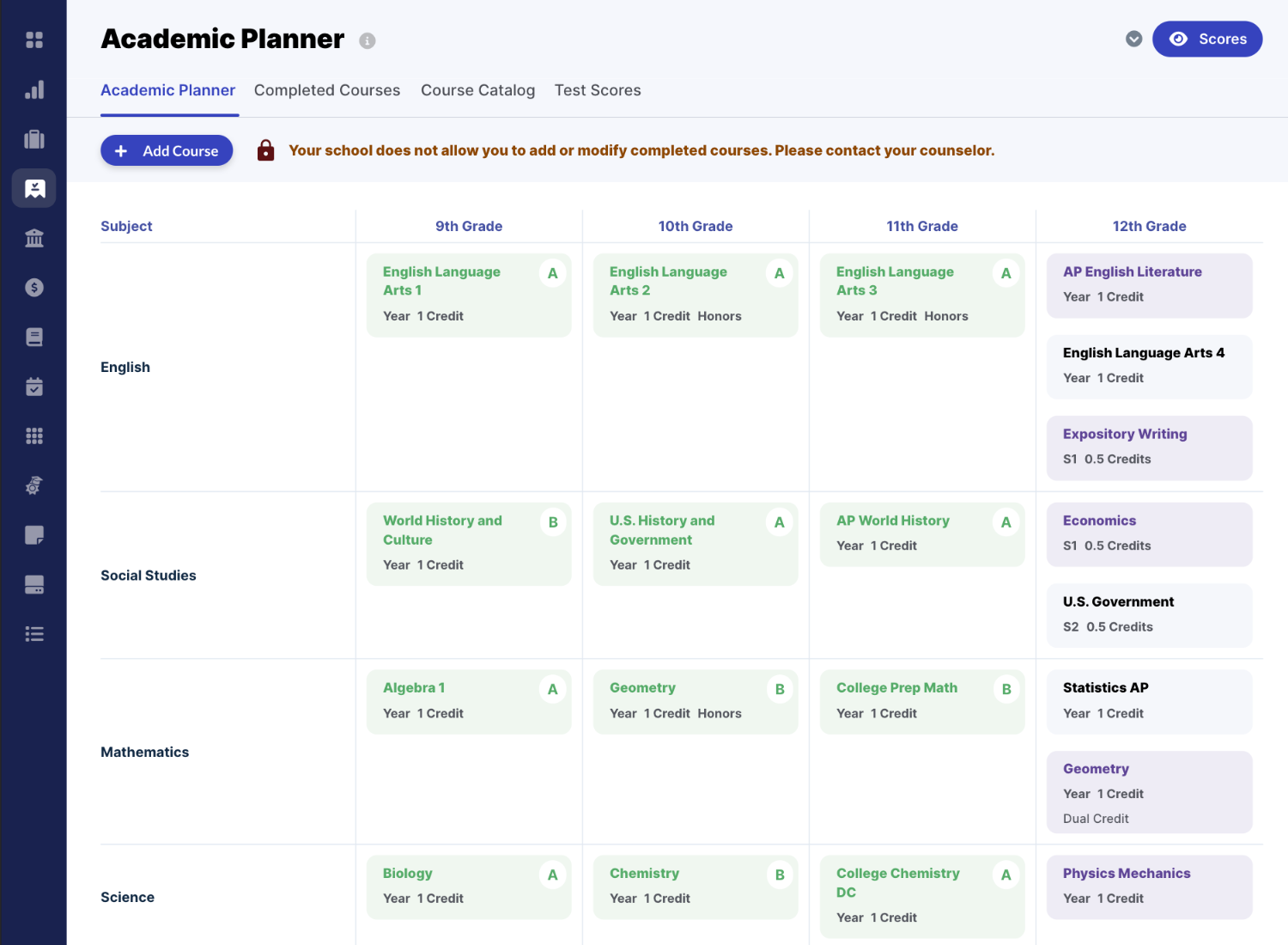 College & Career Readiness for Students | MaiaLearning
