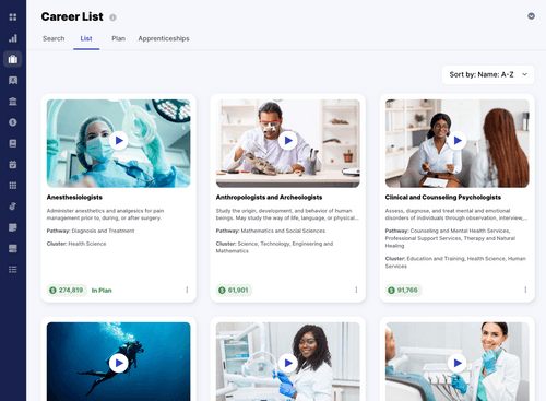 College & Career Readiness for Students | MaiaLearning