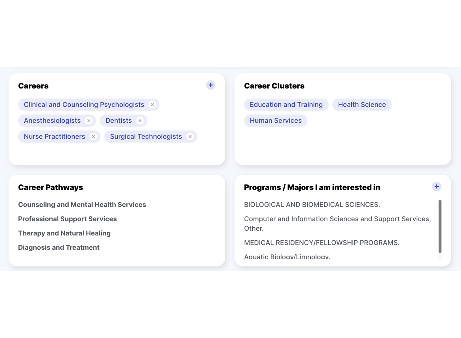 Student Digital Profiles | MaiaLearning