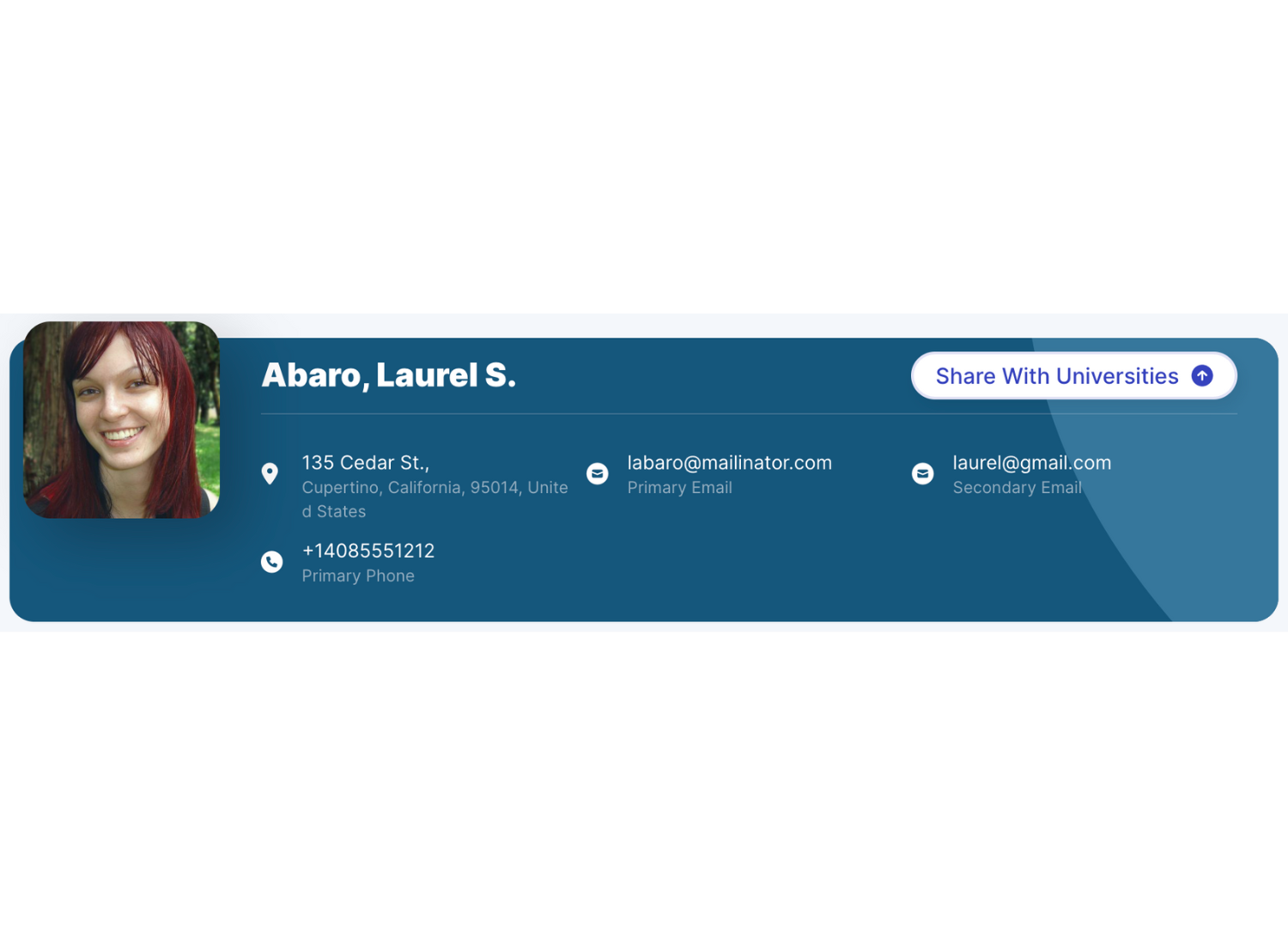 Student Digital Profiles | MaiaLearning