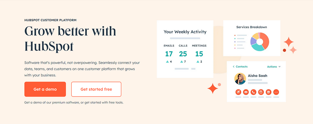 Inverted Pyramid Model to Create High-performing Landing Pages | by ...