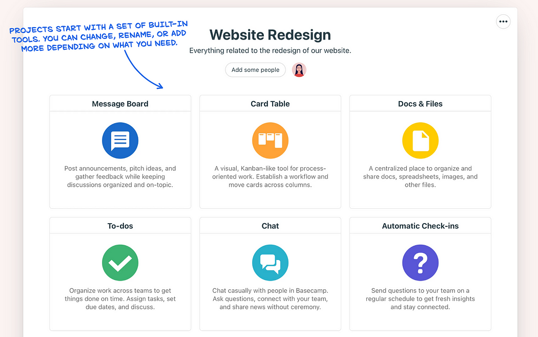 Inverted Pyramid Model to Create High-performing Landing Pages | by ...